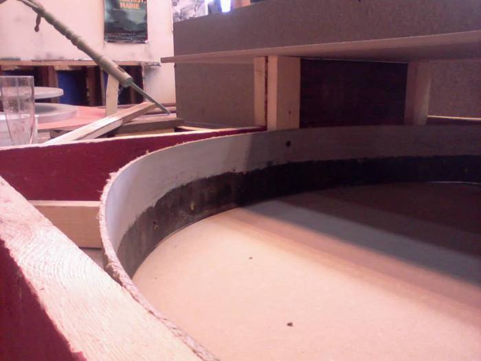 Wat doen we :: Defabricator